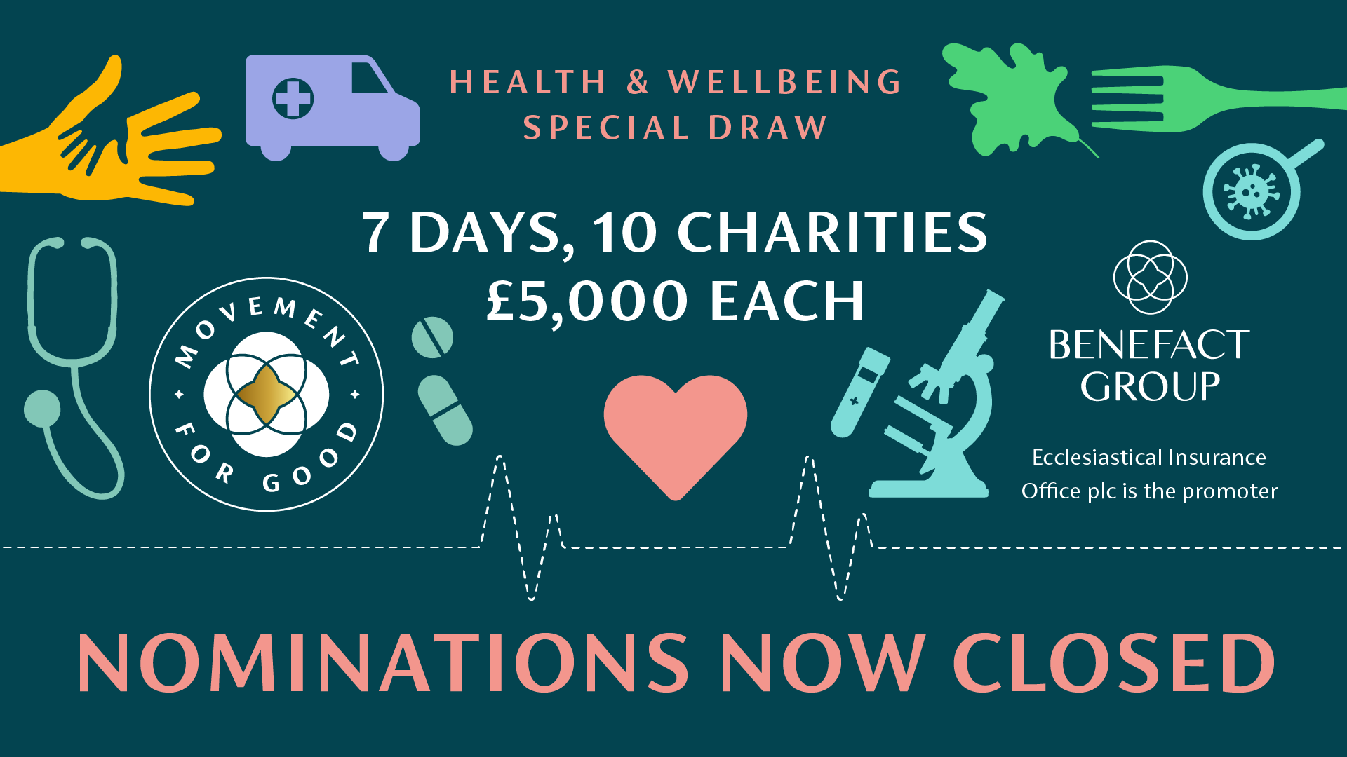 Movement for Good - Health & Wellbeing Special Draw